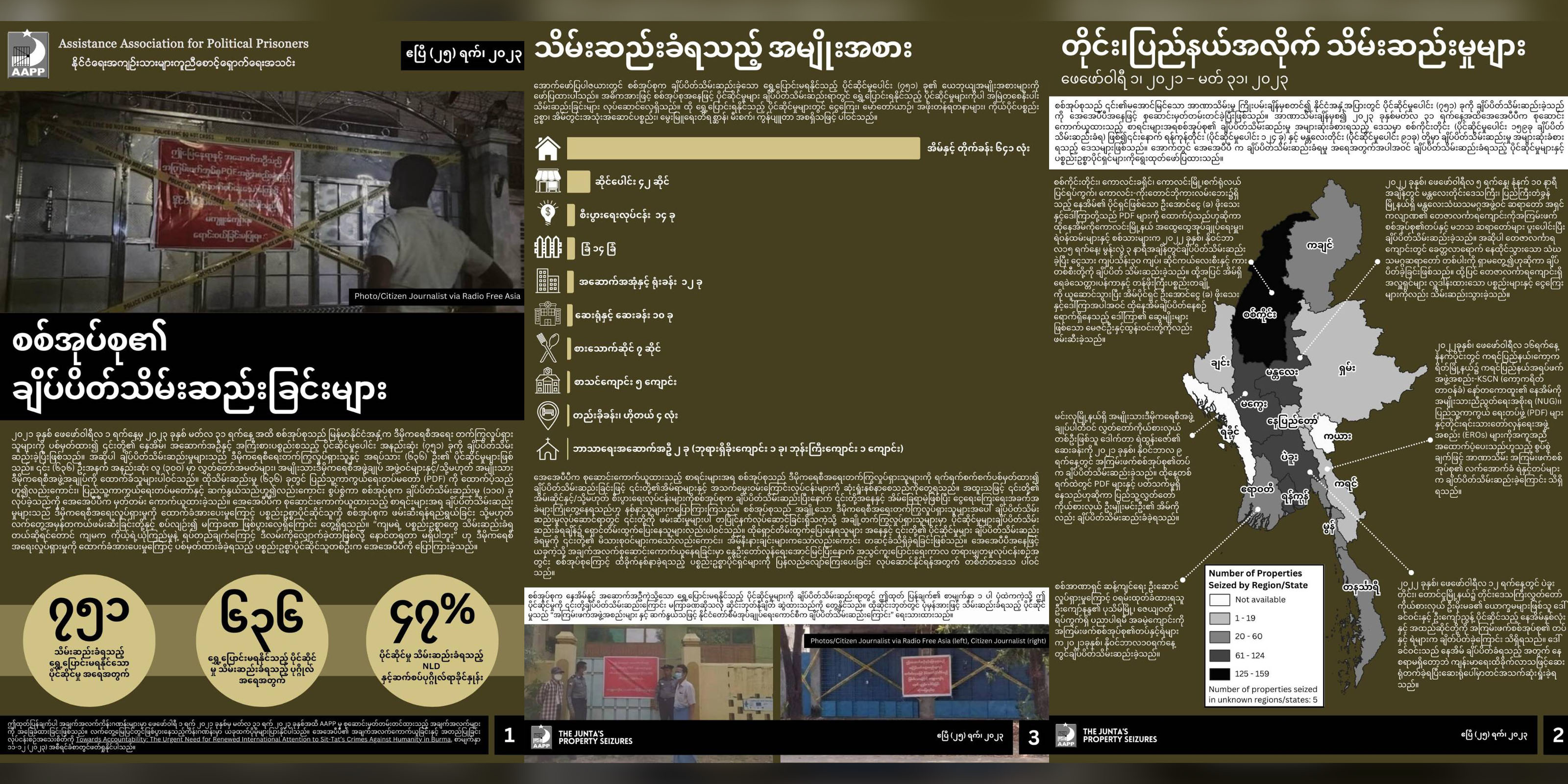 နိုင်ငံတဝန်း စစ်ကောင်စီက အဓမ္မချိပ်ပိတ်သိမ်းဆည်းမှုပေါင်း ၇၅၀ ကျော်ရှိလာ