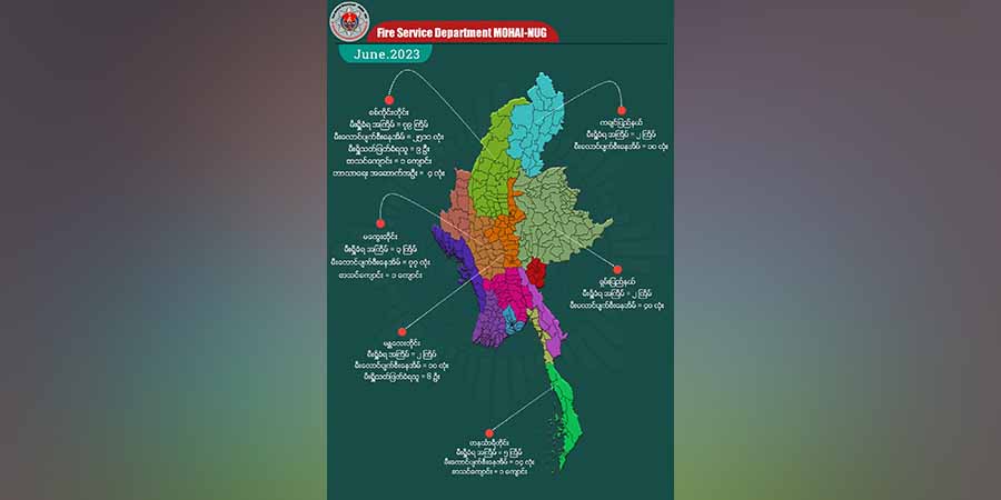 Dvb စစ်ကောင်စီတပ်က တလအတွင်း ပြည်သူ့နေအိမ်အလုံး ၂၆၀၀ ကျော်ကို မီးရ